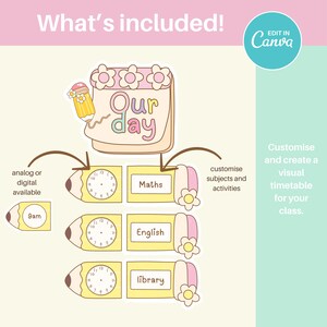 Pastel Classroom Decor Bundle Classroom Calendar, Clock Labels and ...