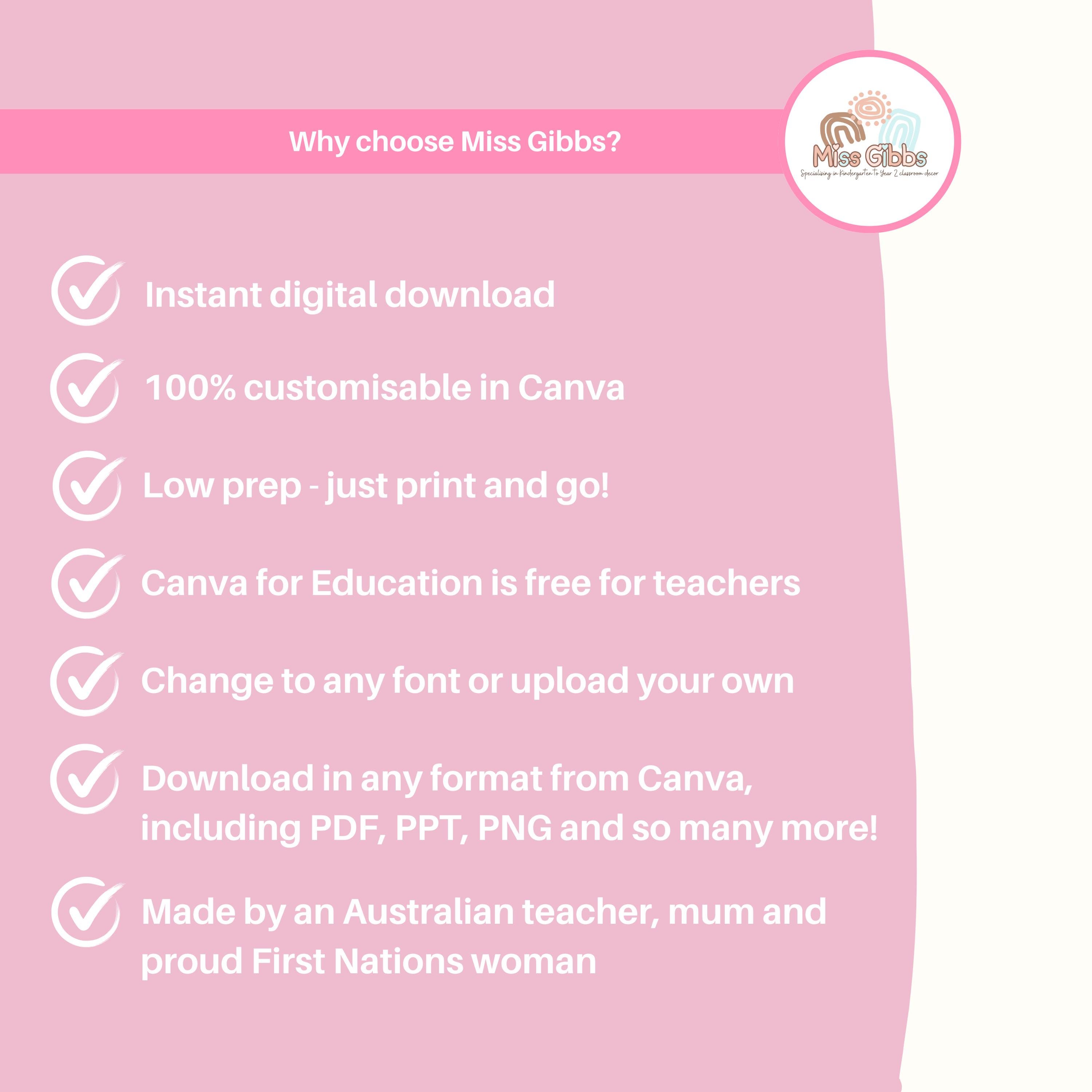 Editable Classroom Bulletin Board Borders Bundle Pastel Modern ...