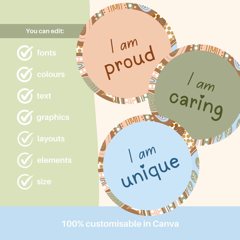 Aboriginal Classroom Decor Affirmation Station Modern Classroom Decor ...