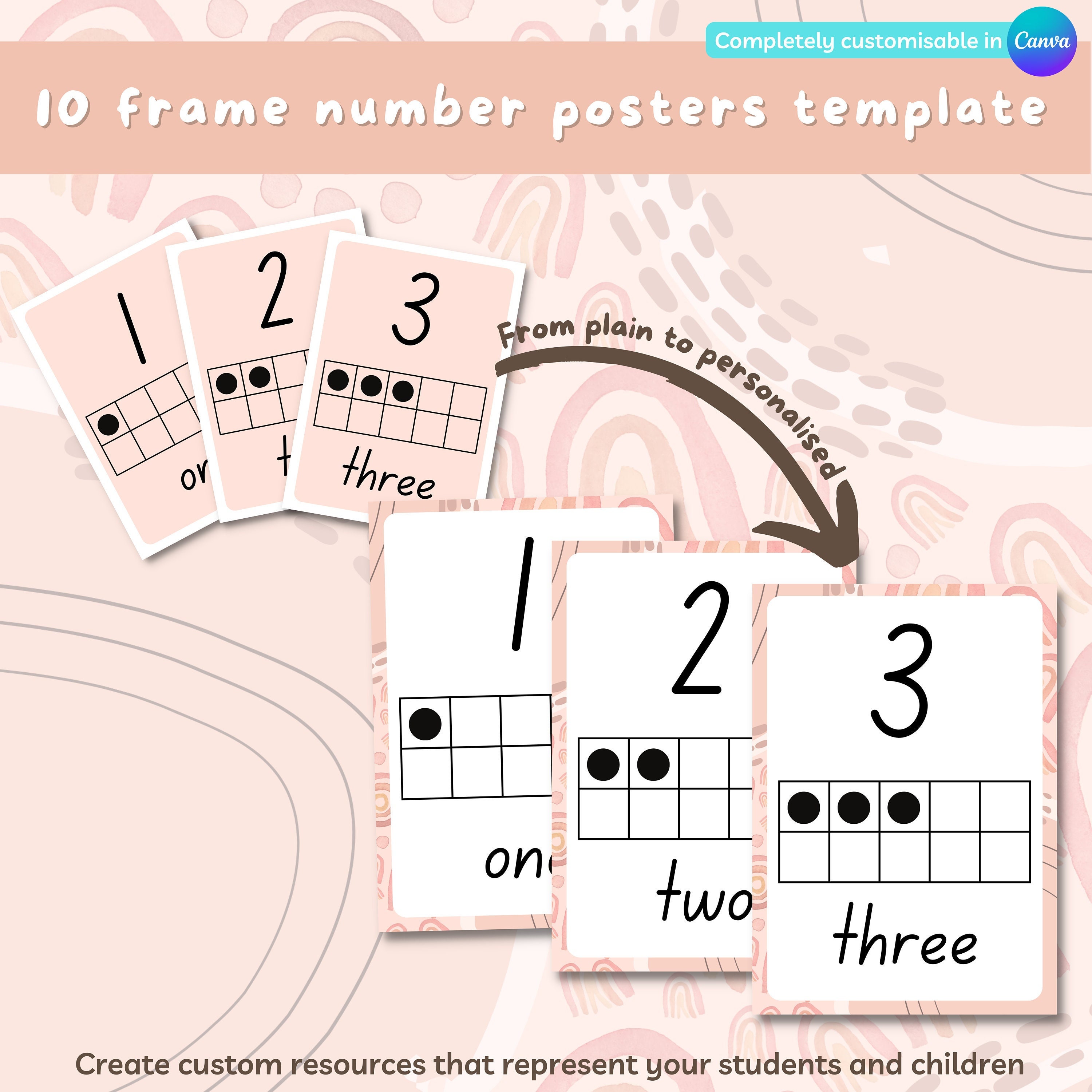 Number / Counting Posters | Editable Canva Template - Etsy