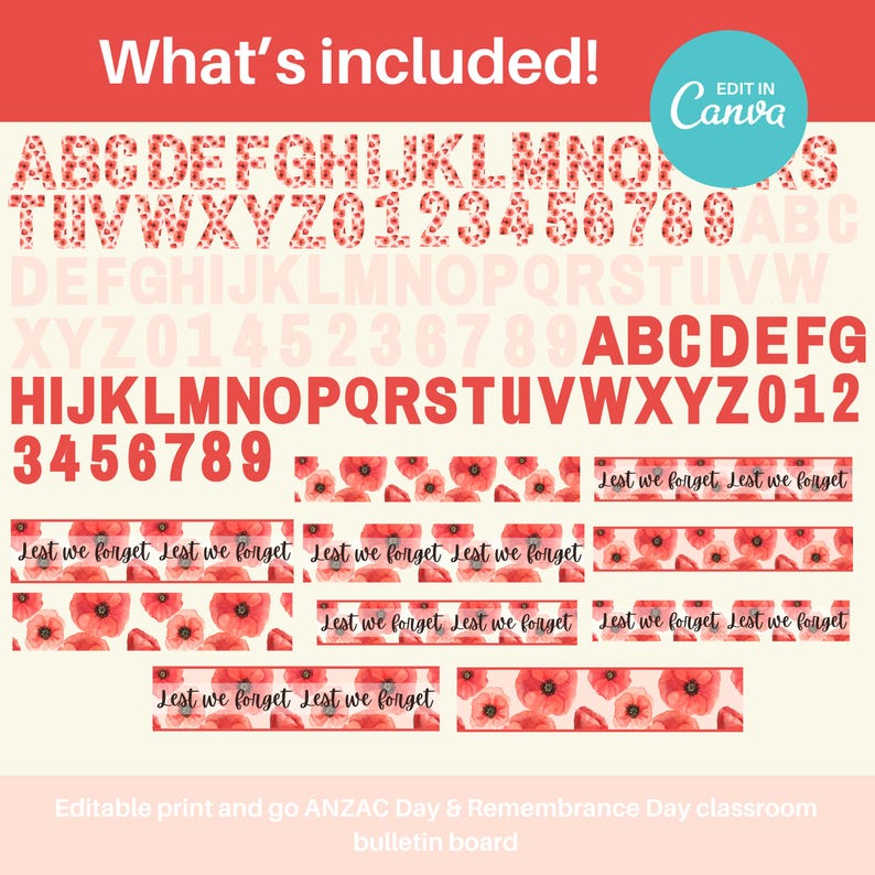 ANZAC Day Classroom Decor Bulletin Board Bundle Remembrance Day ...
