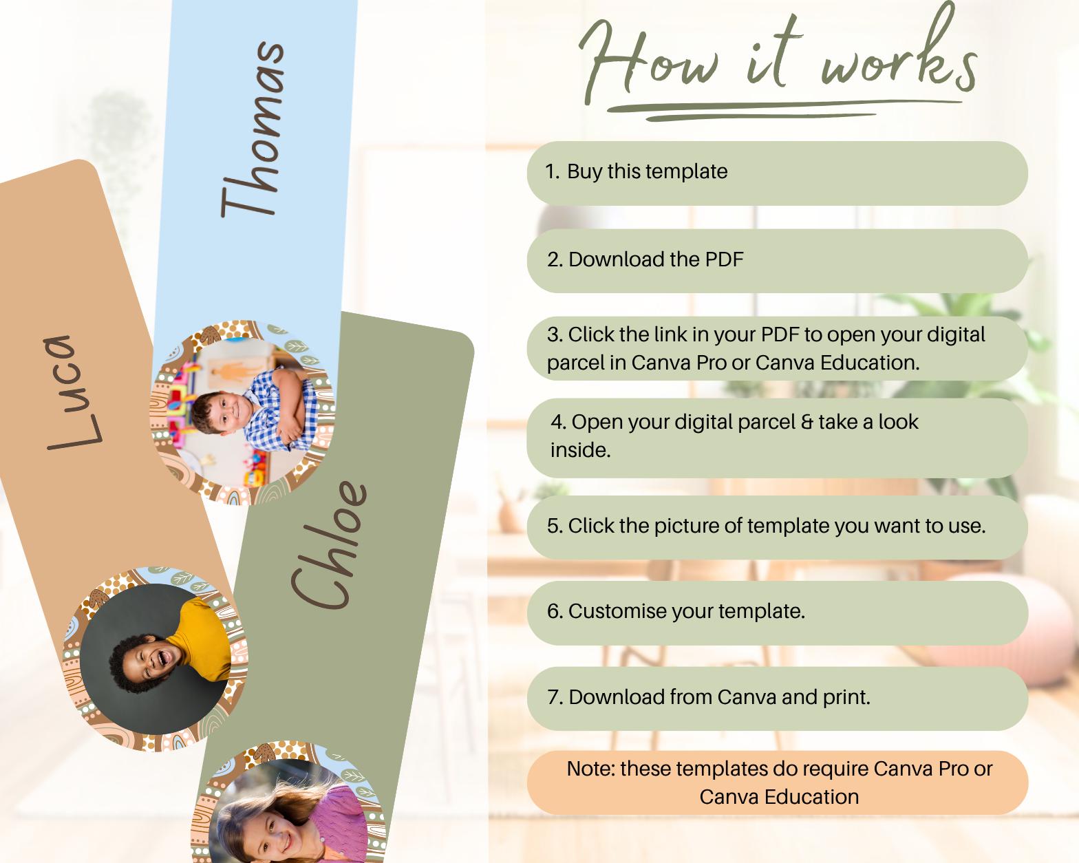 Aboriginal Classroom Labels Modern Classroom Decor | Aboriginal ...