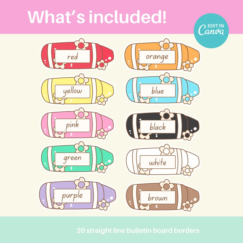 Editable Classroom Colours Posters Modern Classroom Decor for the ...