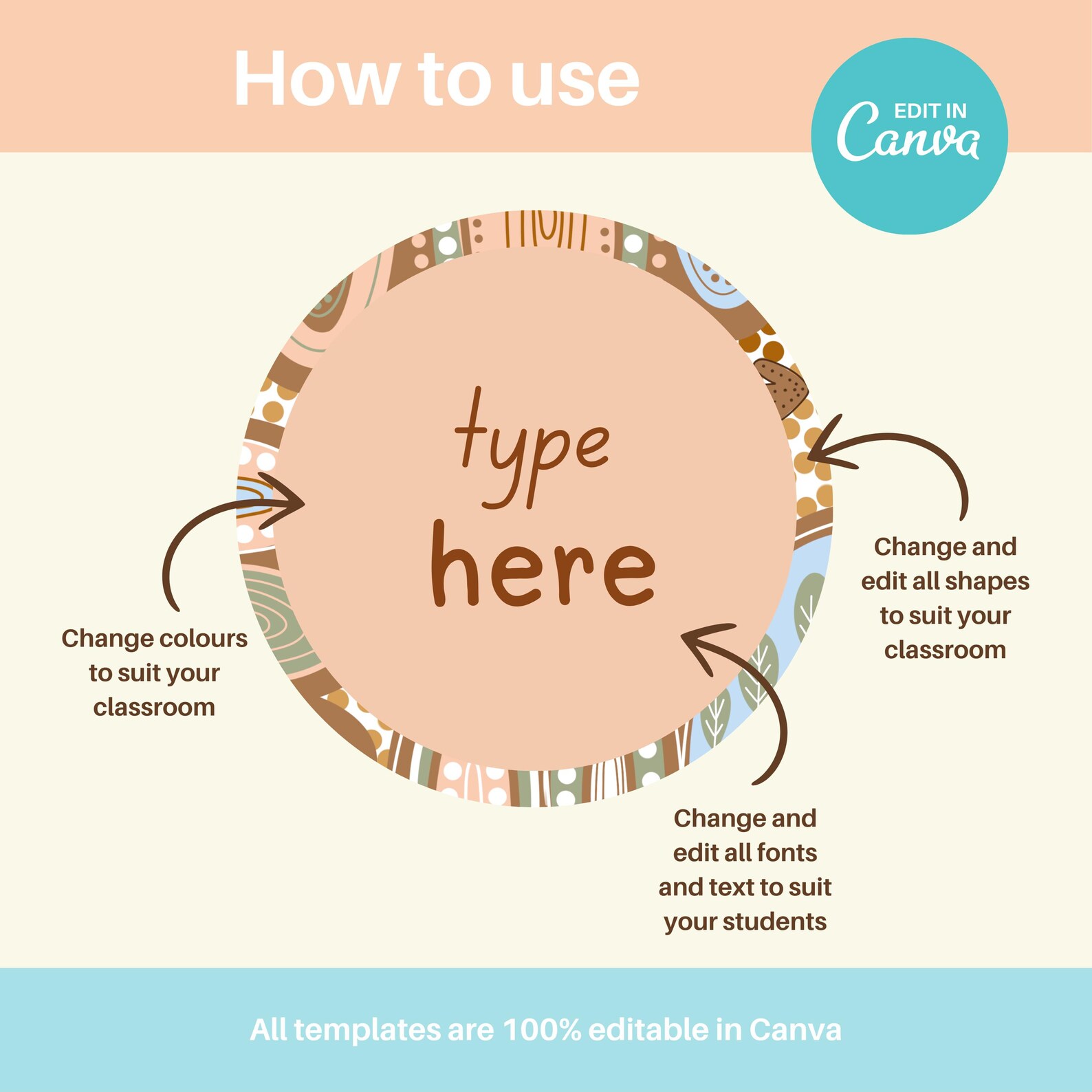 Aboriginal Classroom Decor Affirmation Station Modern Classroom Decor ...