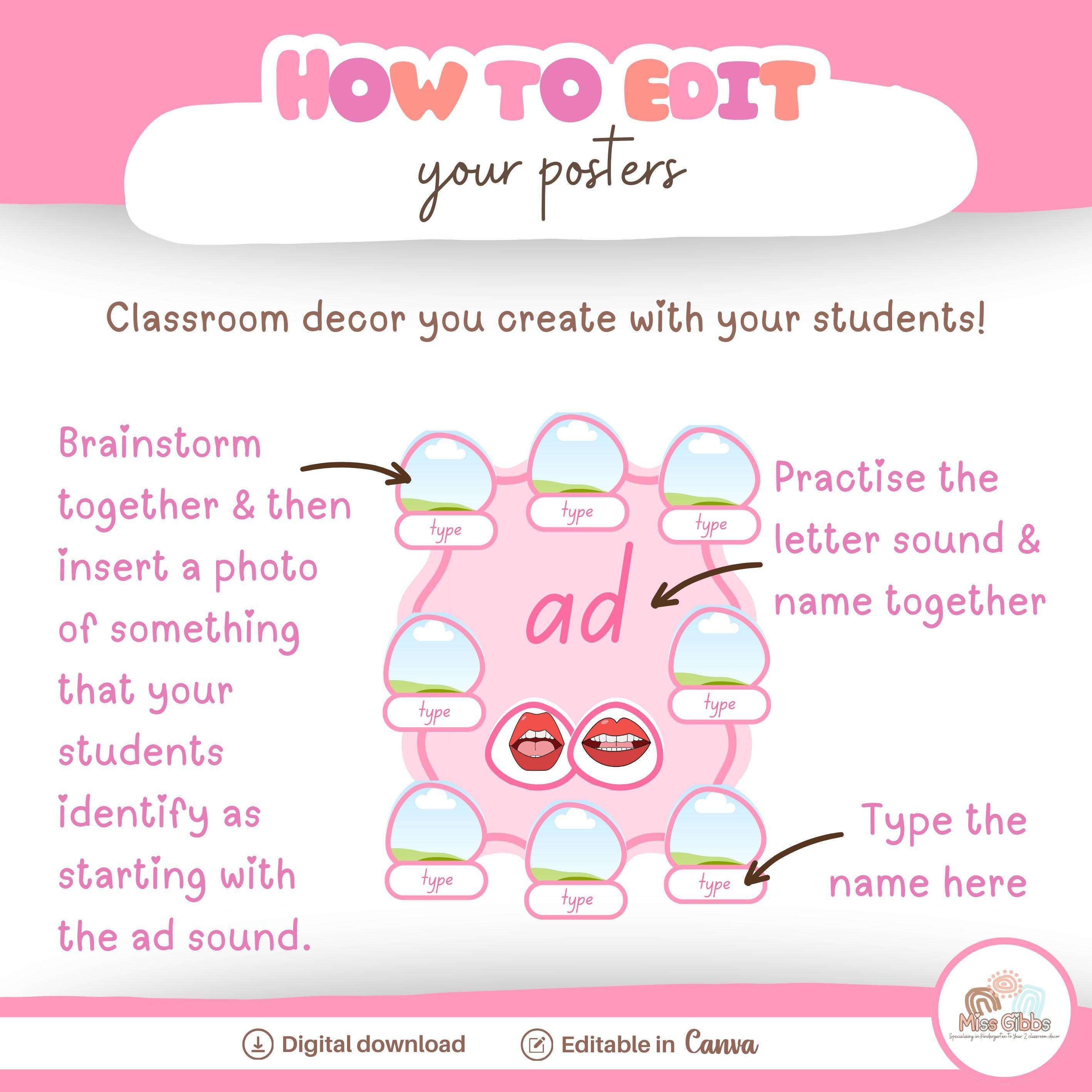 Educational Posters Phonics With Mouth Articulation | Word Families ...