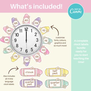 Pastel Classroom Decor Bundle Calendar Clock Labels and Visual ...
