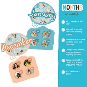 Aboriginal Classroom Birthday Display Bundle Modern Classroom Decor ...