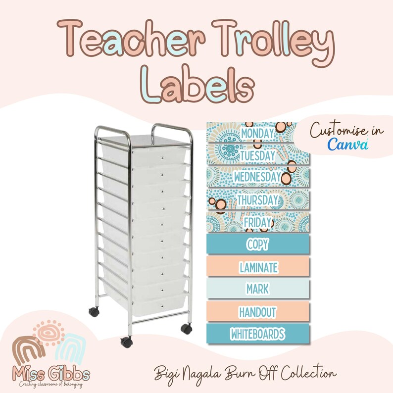 Teacher Classroom Trolley / Cart Labels | Burn off Collection | Canva ...
