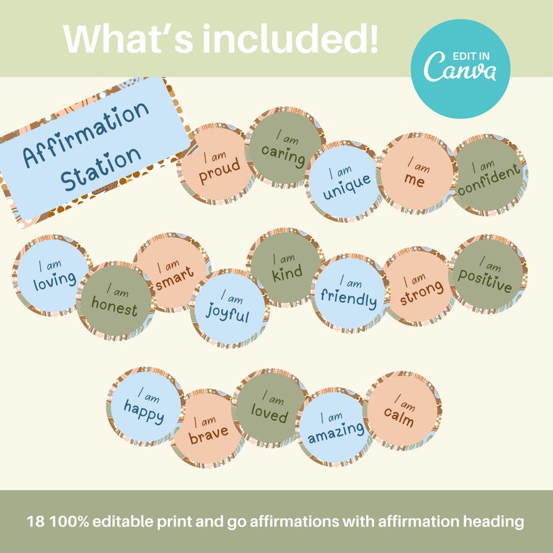 Aboriginal Classroom Decor Affirmation Station Modern Classroom Decor ...