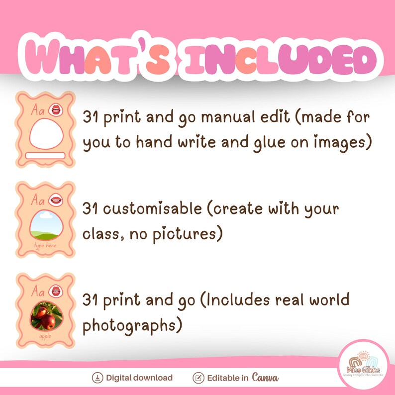 Phonics Posters With Mouth Articulation Modern Classroom Decor ...