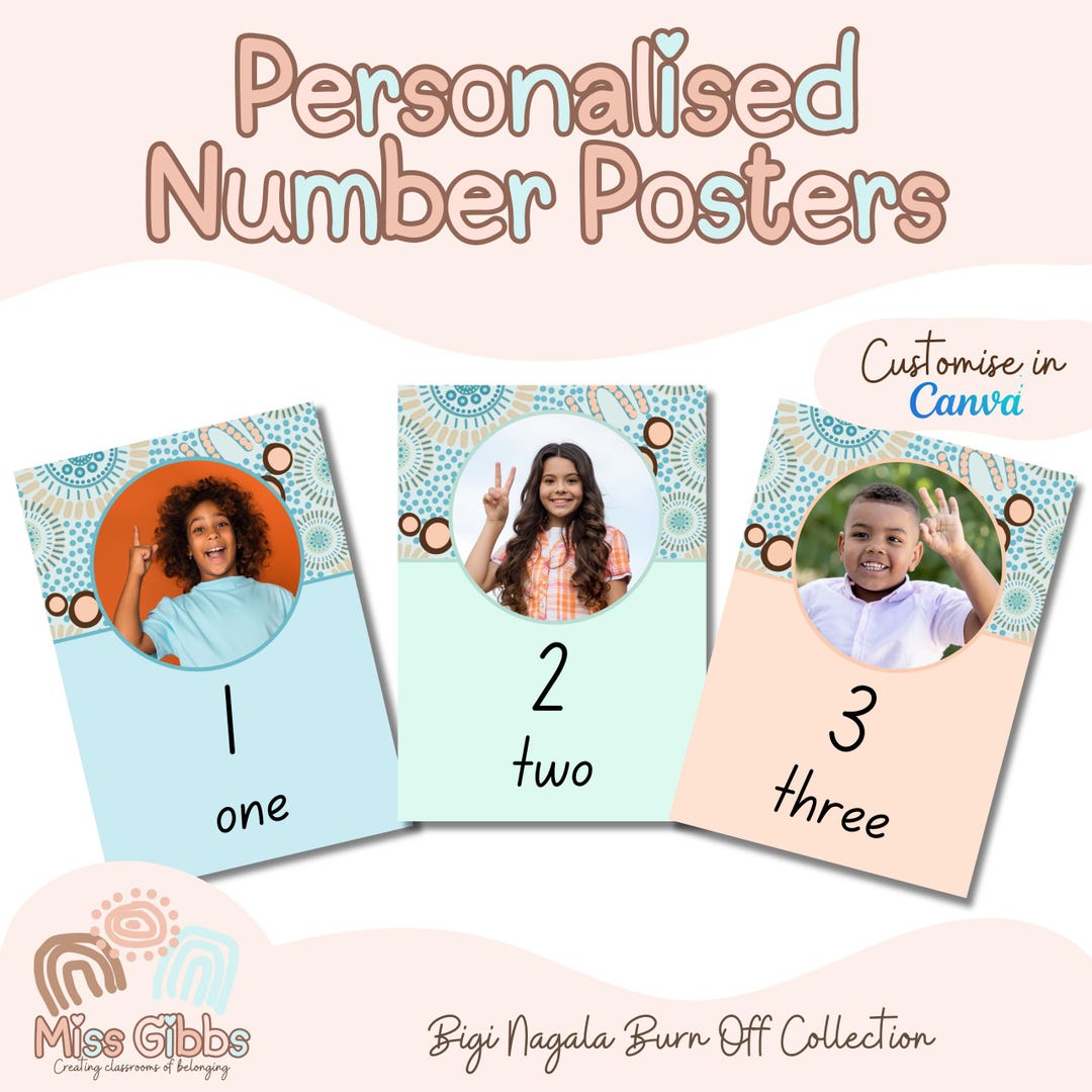 Aboriginal Classroom Number Posters | Canva Template | Aboriginal ...