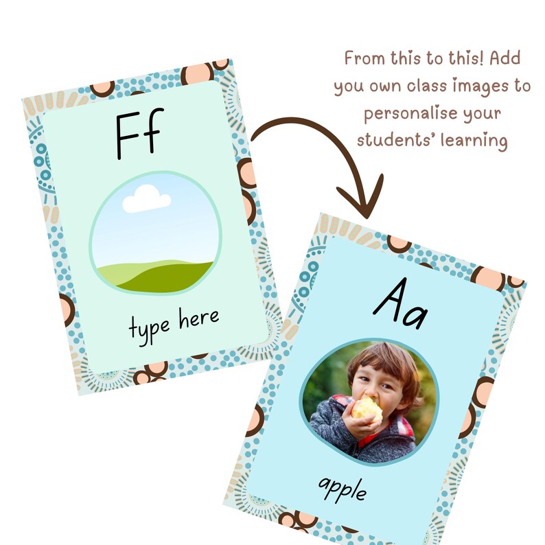Aboriginal Alphabet Posters Classroom Decor Pack | Indigenous | First ...