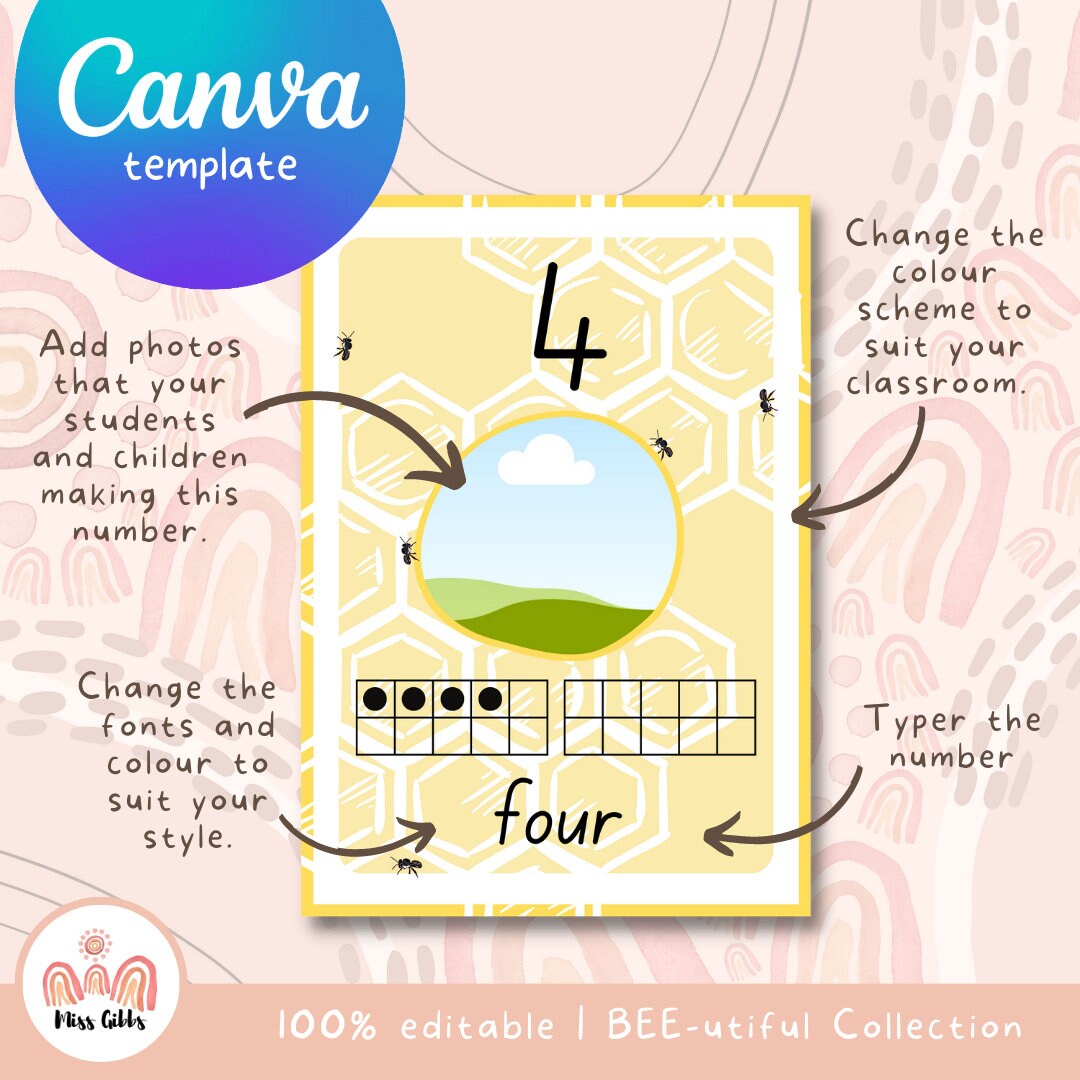 Number Posters | Bee-utiful Collection | Canva Template - Etsy