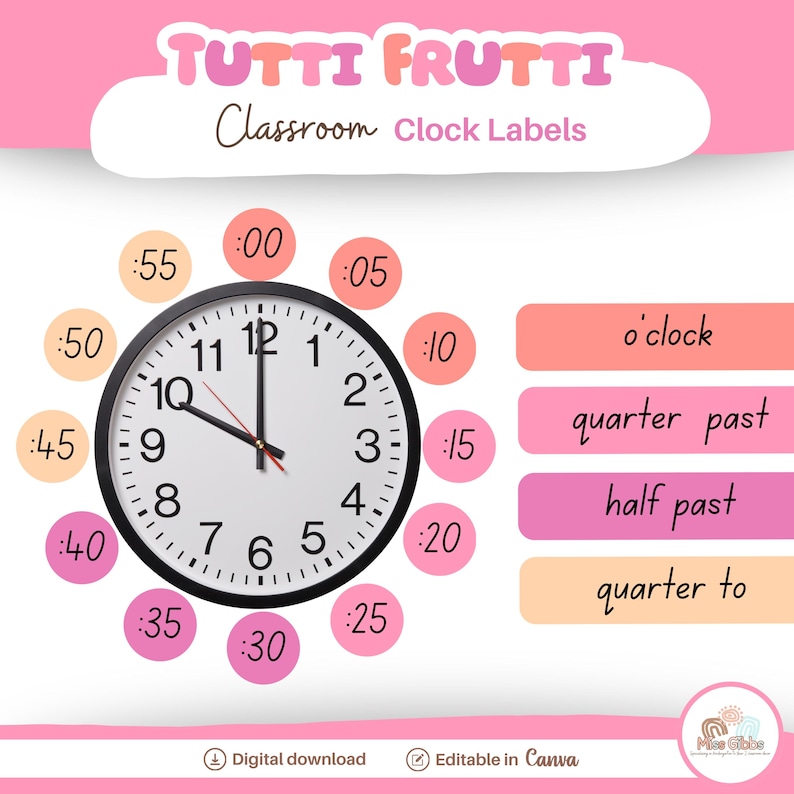 Clock Number Labels | Telling the Time | Modern Classroom Decor ...
