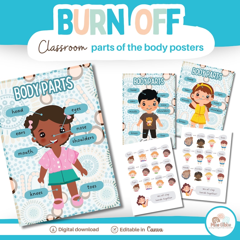 Classroom Body Parts Posters | Burn off Collection | Canva Template ...