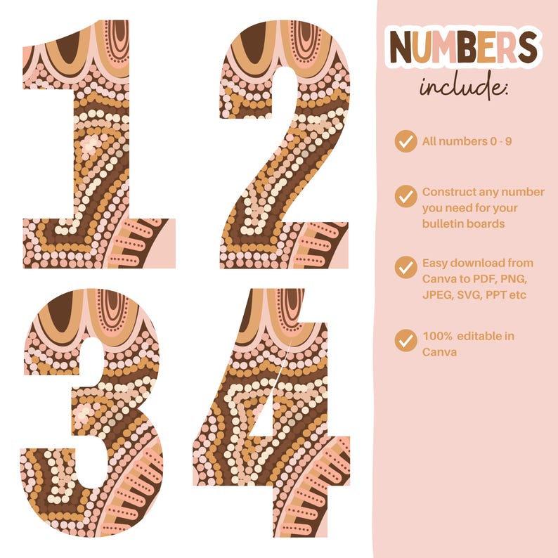 Modern Classroom Decor Bundle Bulletin Board Kit Bundle Aboriginal ...