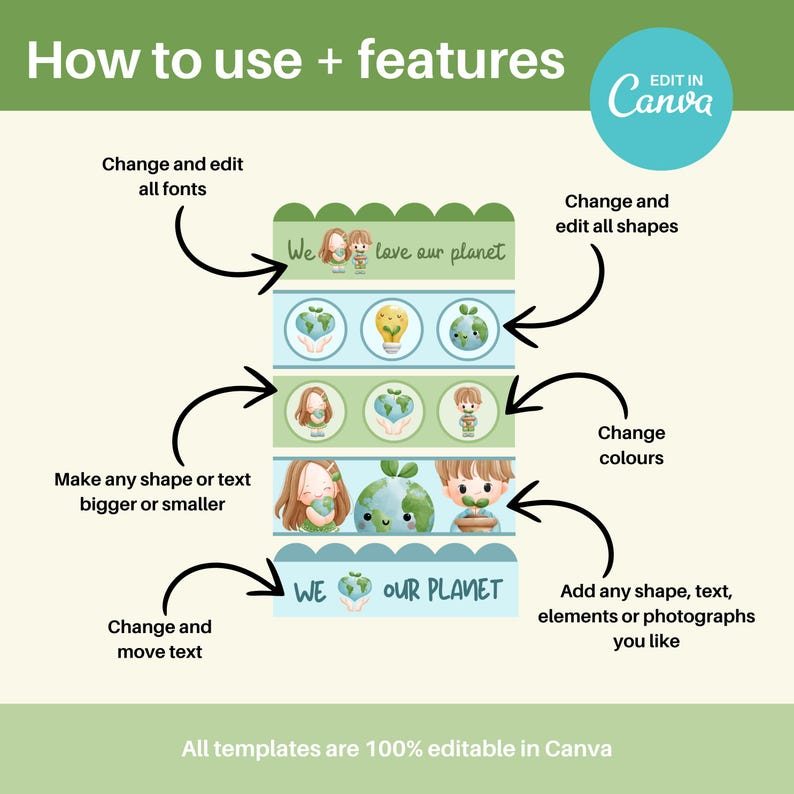 Modern Classroom Decor Bundle for Earth Day Classroom Decor Bulletin ...