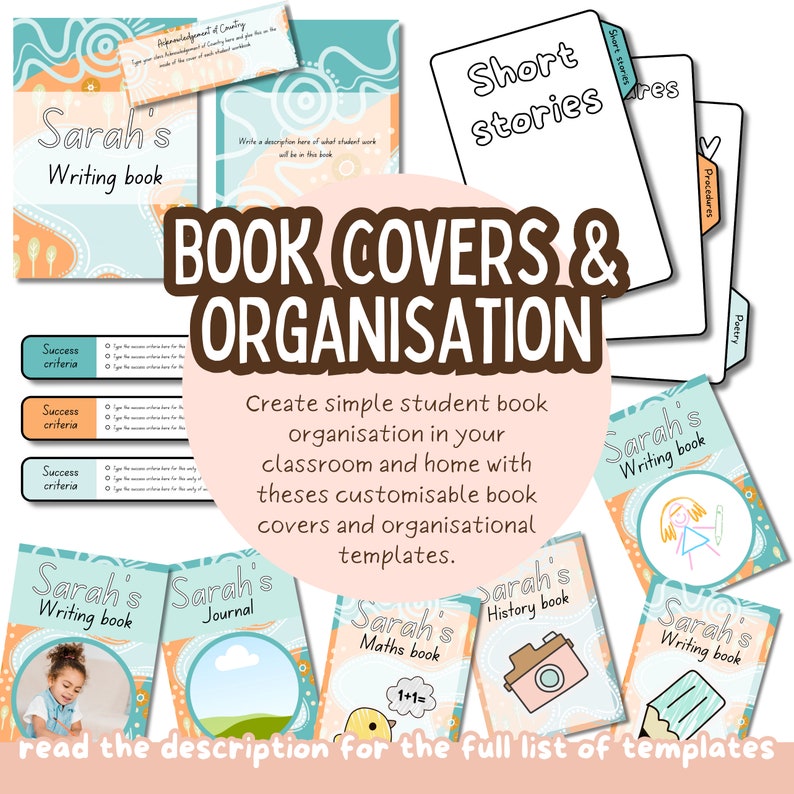 Aboriginal Classroom Decor Bundle Canva Template First Nations ...