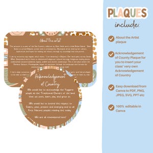 Aboriginal Classroom Decor Bundle Bulletin Board Kit | Aboriginal ...