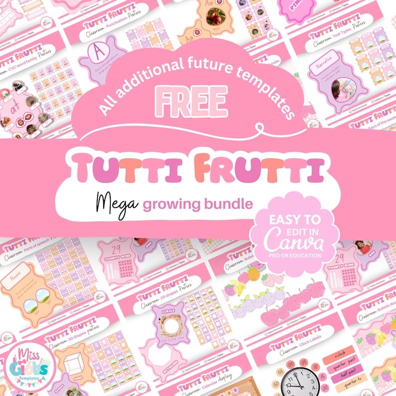 Modern Classroom Decor MEGA Growing Bundle Tutti Frutti Collection ...