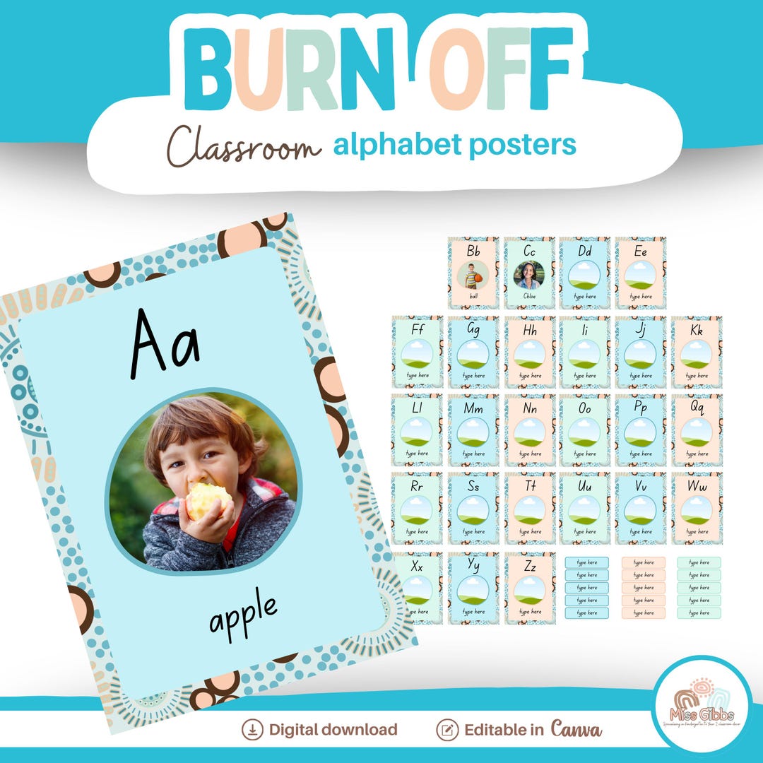 Aboriginal Alphabet Posters Classroom Decor Pack | Indigenous | First ...