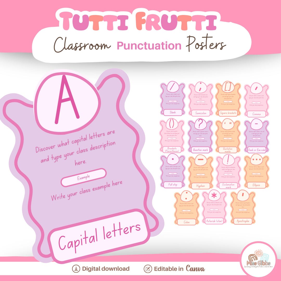 Punctuation Posters Classroom - Student Led | Modern Classroom Decor ...