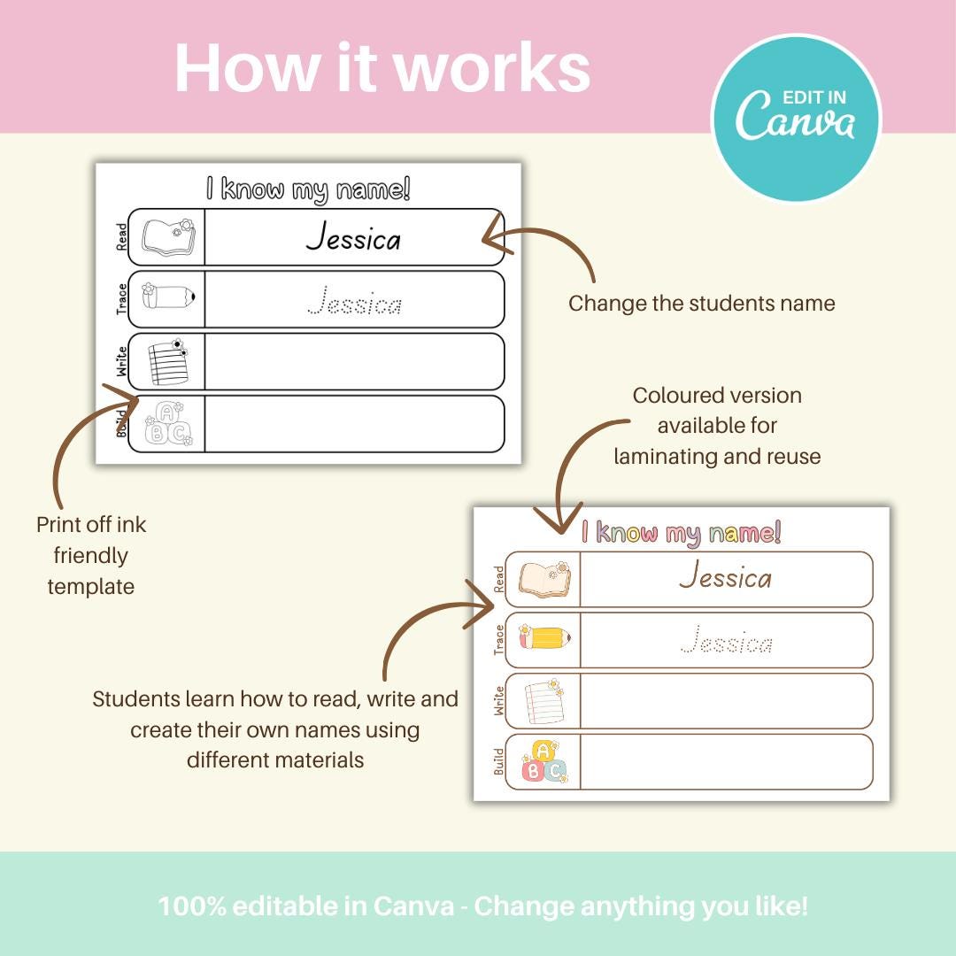 Editable Name Tracing School Readiness Activity Worksheet for Preschool ...
