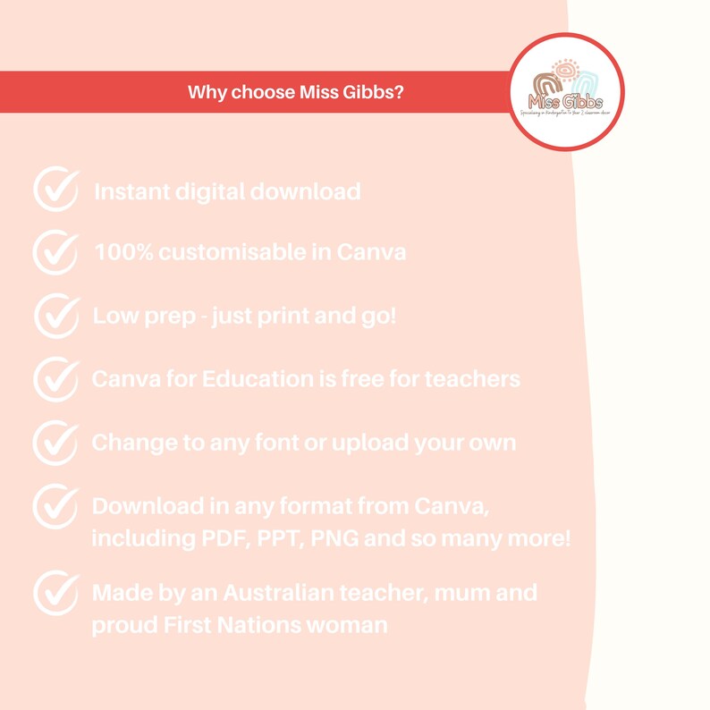 ANZAC Day Classroom Decor Bulletin Board Bundle Remembrance Day ...