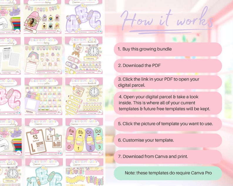 Editable Pastel Classroom Decor Growing Bundle Modern Classroom Decor ...