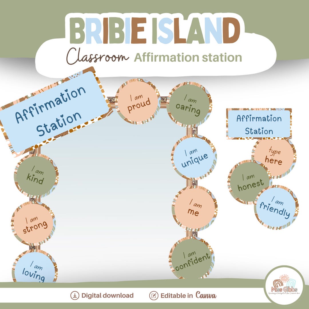 Aboriginal Classroom Decor Affirmation Station Modern Classroom Decor ...