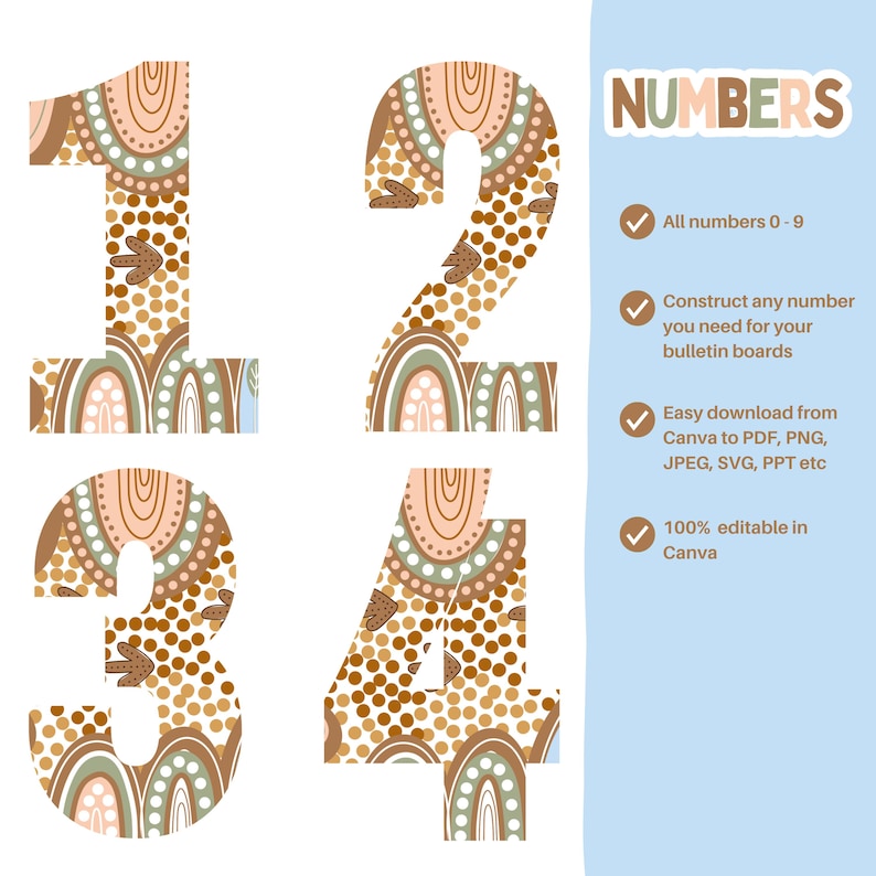 Modern Classroom Decor Bundle Bulletin Board Kit Aboriginal Indigenous ...