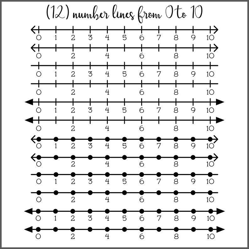 Huge Set of Integer Number Lines Clipart. 96 High Resolution | Etsy