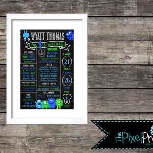 Monster Birthday Poster Boy, Monster Birthday Banner, Birthday All ...