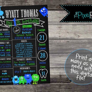 Monster Birthday Poster Boy, Monster Birthday Banner, Birthday All ...