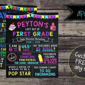 Last Day of School Poster, Clipart Information Poster, Last Day ...