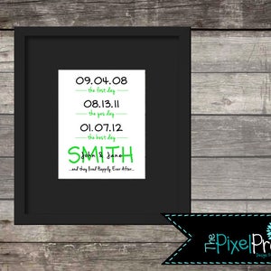 Dates of Significance Sign, Special Dates, First Day Yes Day Best Day ...