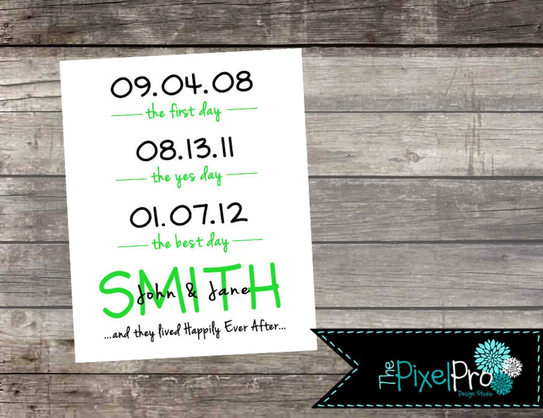 Dates of Significance Sign, Special Dates, First Day Yes Day Best Day ...