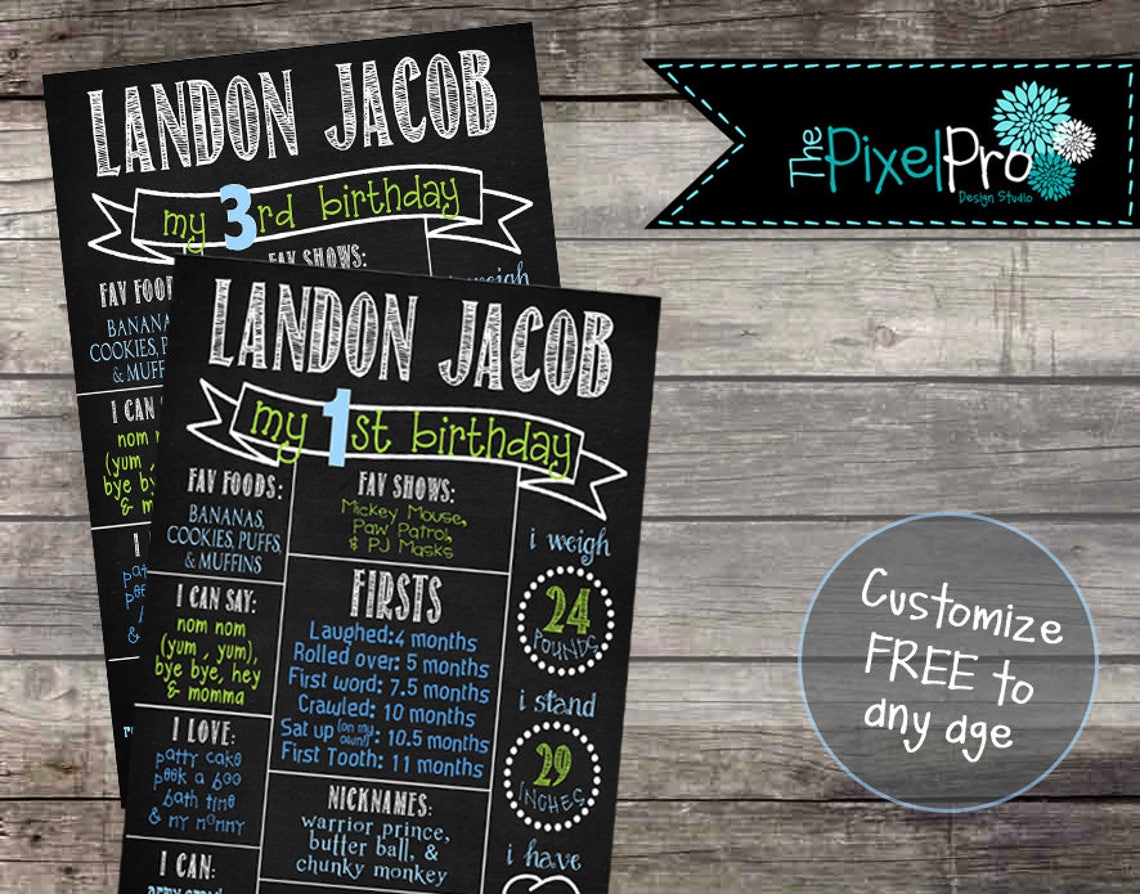 Birthday poster for boy birthday stats sign birthday | Etsy