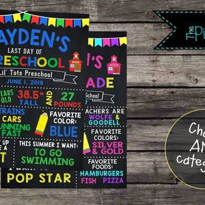Last Day of School Poster, Clipart Information Poster, Last Day ...