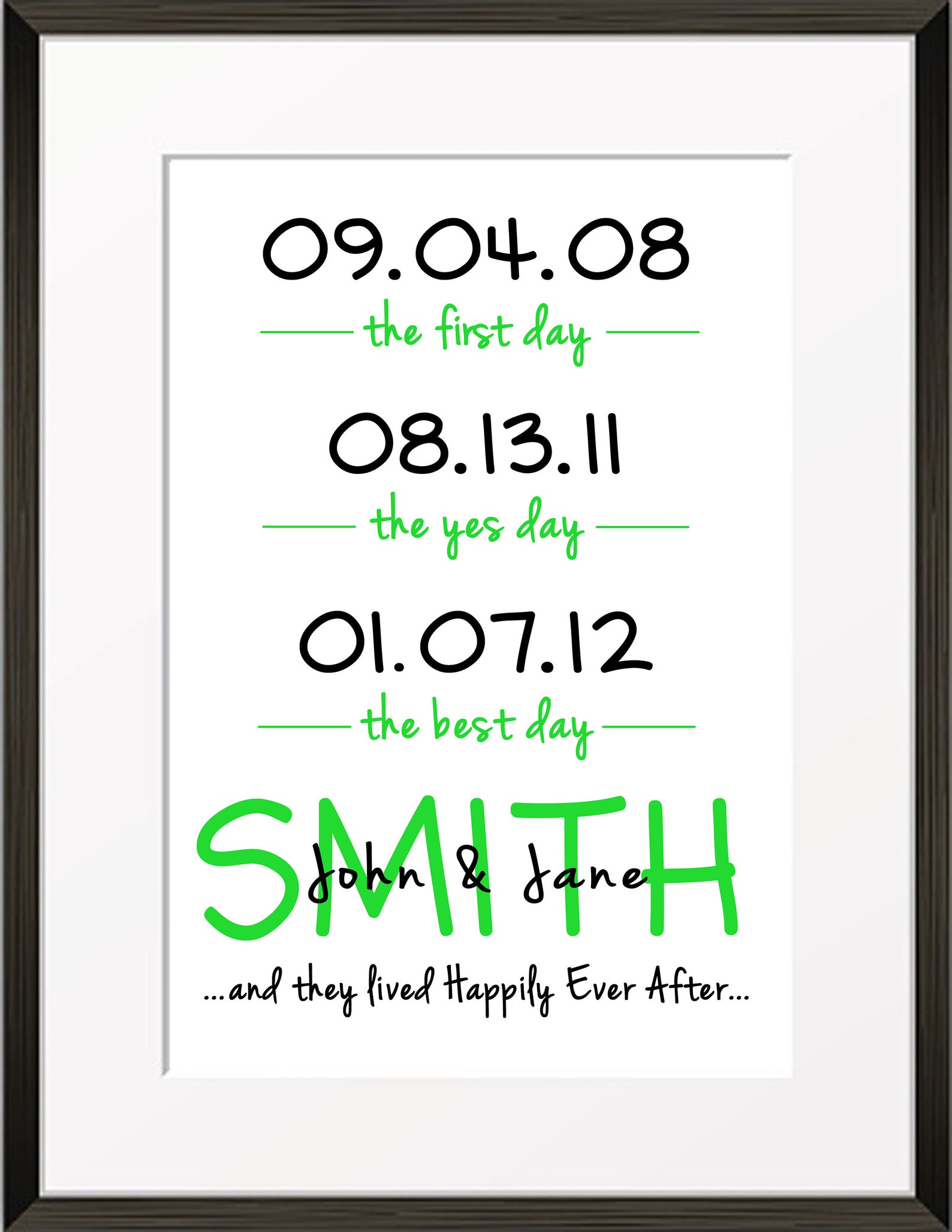 Dates of Significance Sign Special Dates First Day Yes Day - Etsy