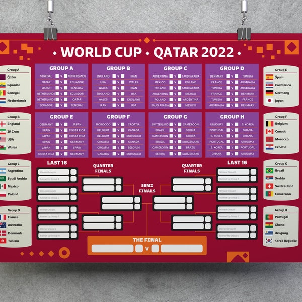 World Cup Wall Chart 2022 Qatar - Etsy UK