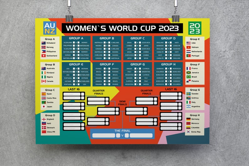 Womens World Cup 2023 Wall Chart A3 Etsy