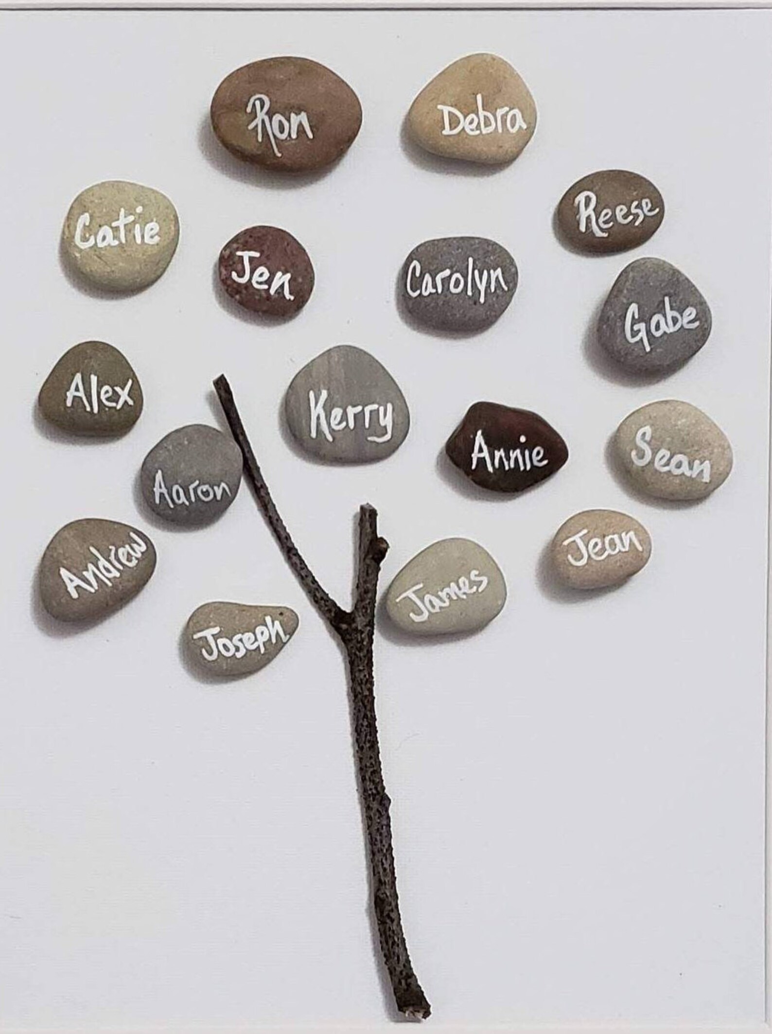 Custom Family Tree Pebble Art - Etsy