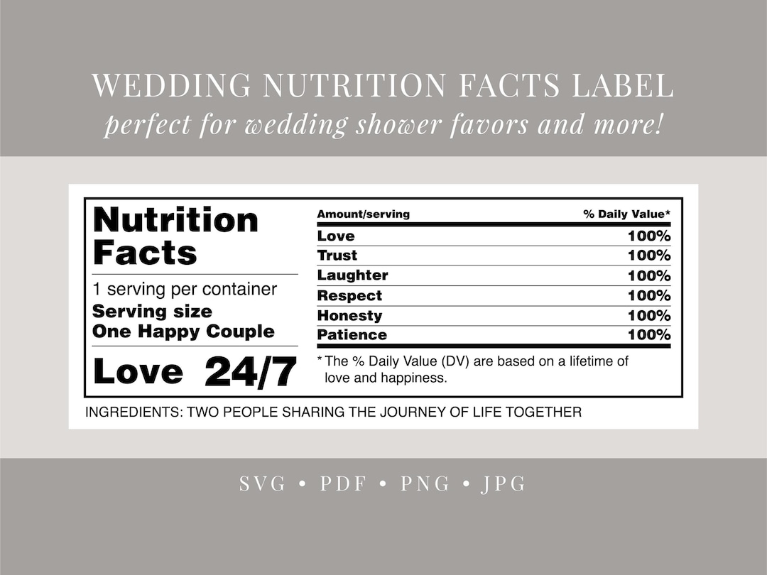 Wedding Nutrition Facts Label for Bridal Shower Candy Bar Wrapper ...