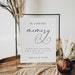 In Loving Memory Wedding Sign, Printable Sign, Wedding Sign Template ...
