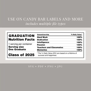 Graduation Nutrition Facts Label for Graduation Candy Bar Wrapper ...