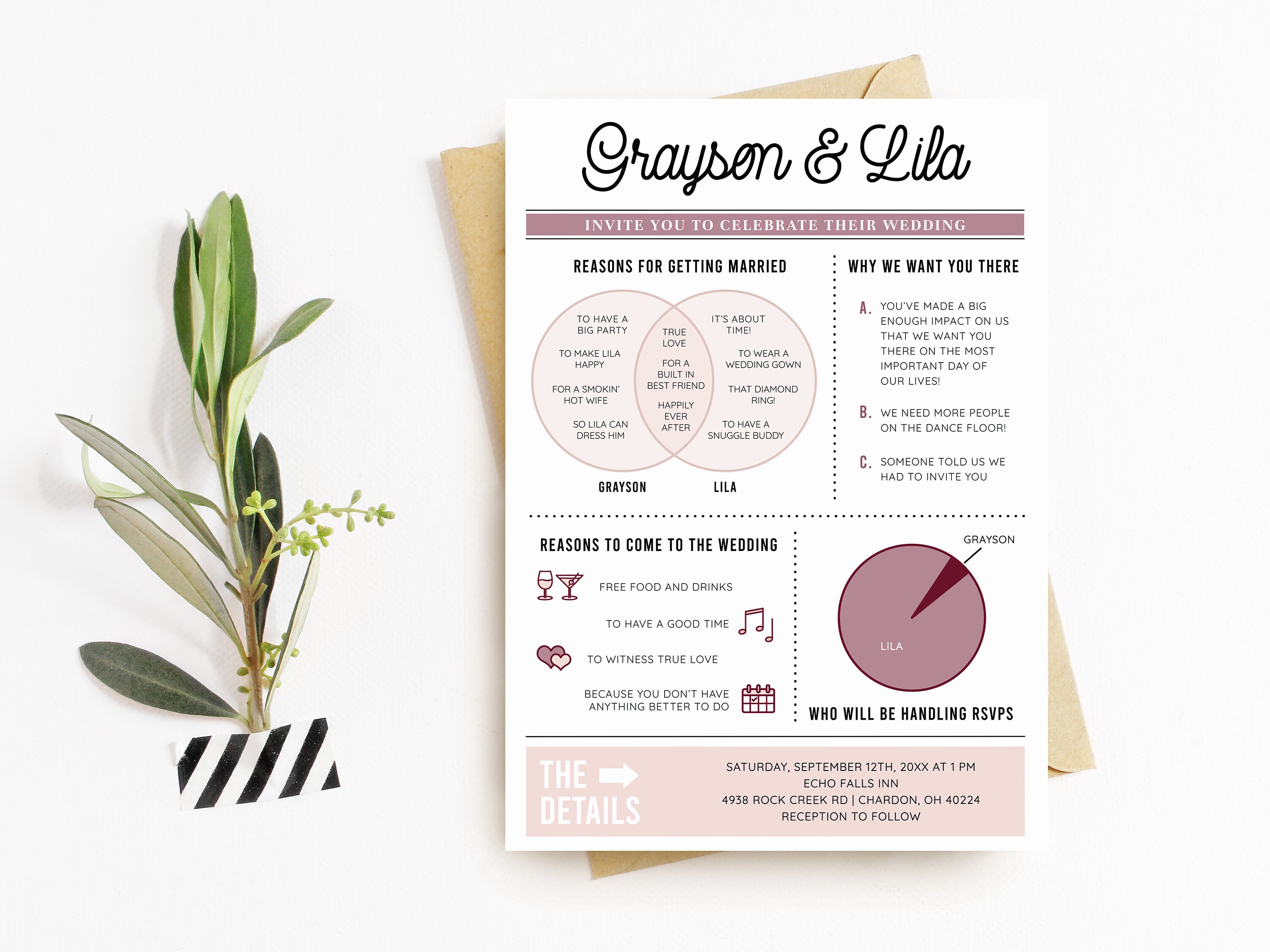 Infographic Wedding Invitation Set Template Printable - Etsy
