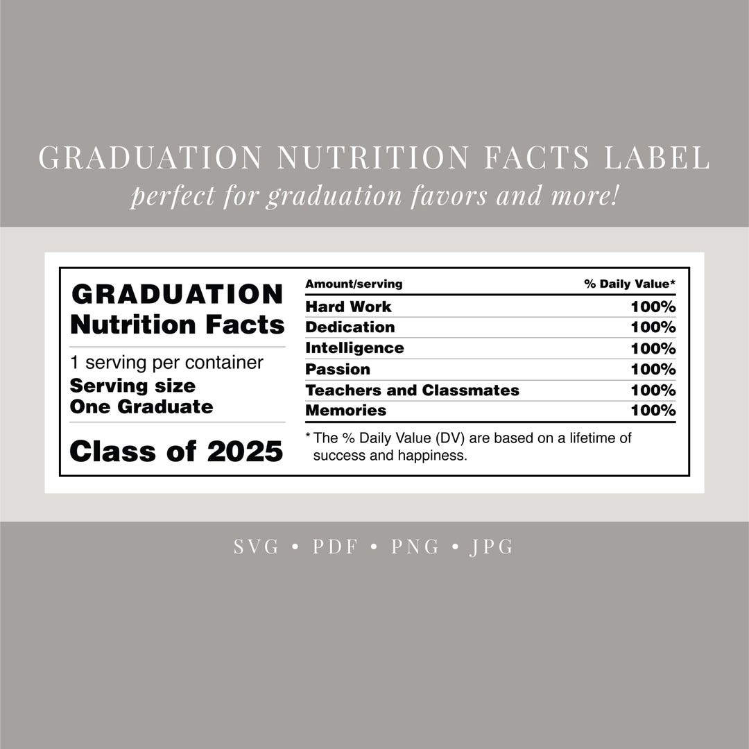 Graduation Nutrition Facts Label for Graduation Candy Bar Wrapper ...