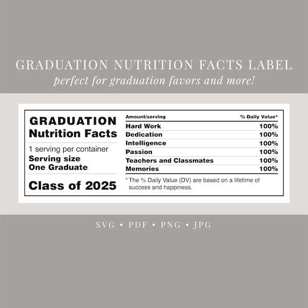 Graduation Nutrition Label - Etsy