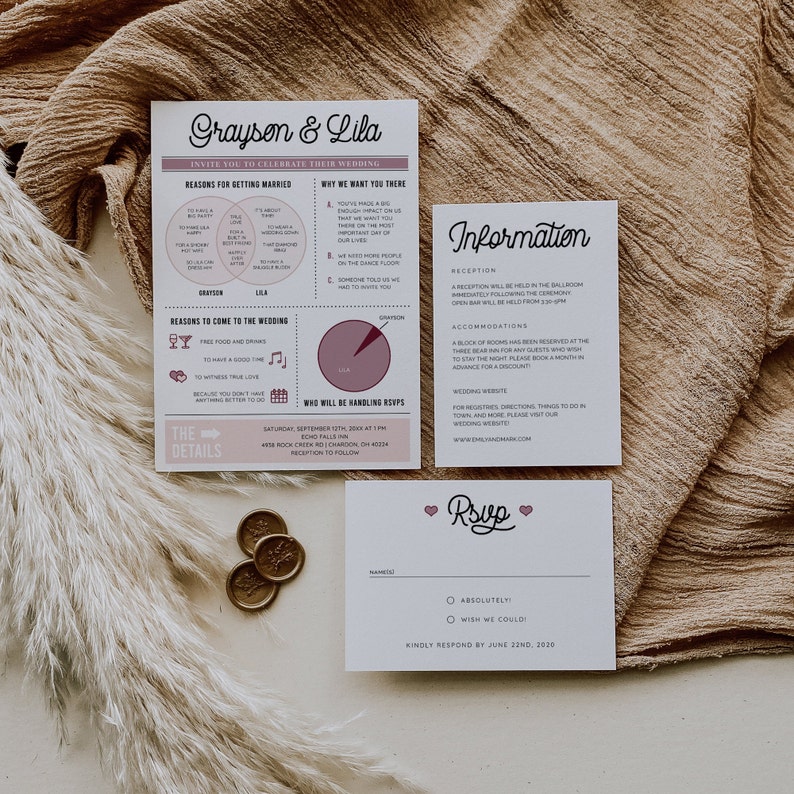 Infographic Wedding Invitation Set Template Printable - Etsy